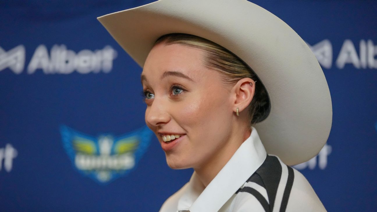 Paige Bueckers Sparks New Era for Dallas Wings with Top Pick Status and ...